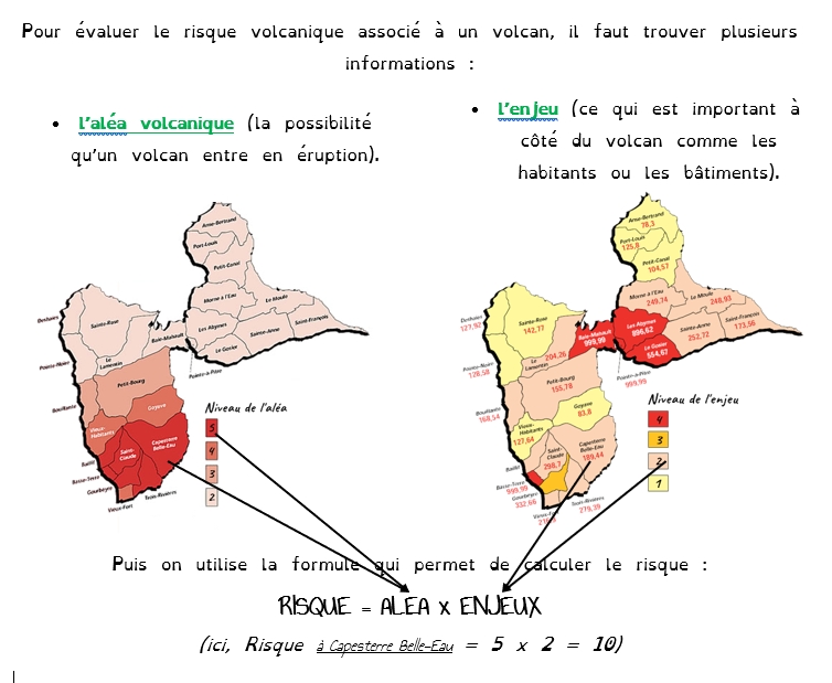Séquence 3 : Volcans – César Sciences
